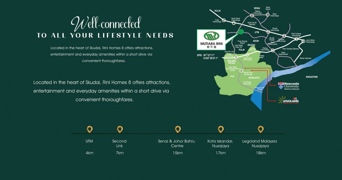 Mutiara Rini - Mutiara Spaces